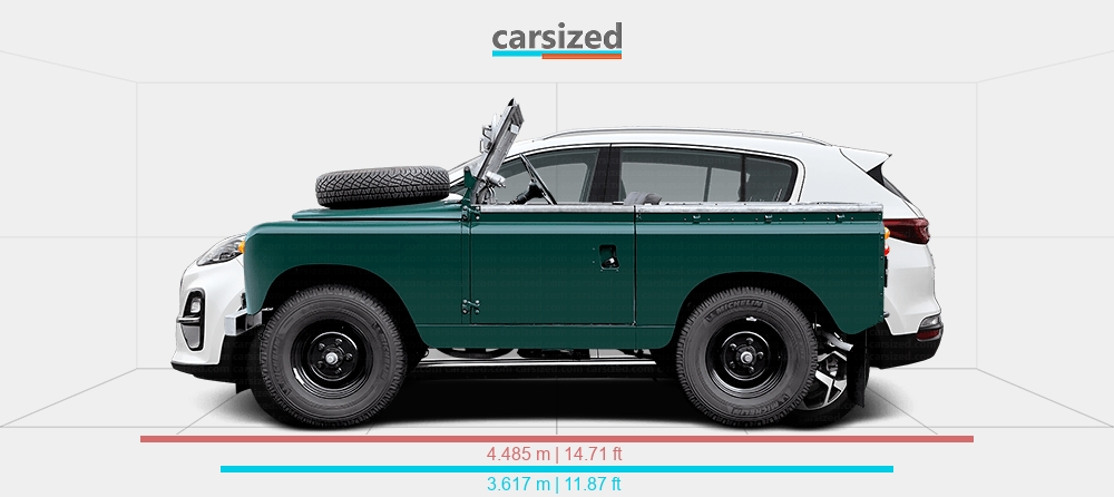 Dimensions: Land Rover Series 1958-1961 vs. Kia Sportage 2018-2021
