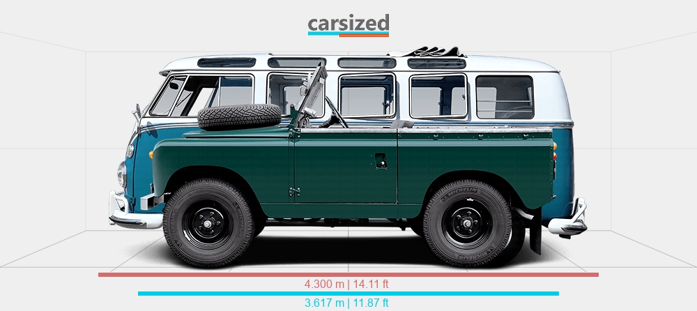 Dimensions: Land Rover Series 1958-1961 vs. Volkswagen Transporter 1963 ...