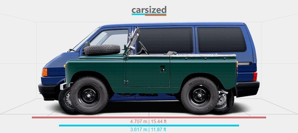 Dimensions: Land Rover Series 1958-1961 vs. Volkswagen Transporter 1990 ...