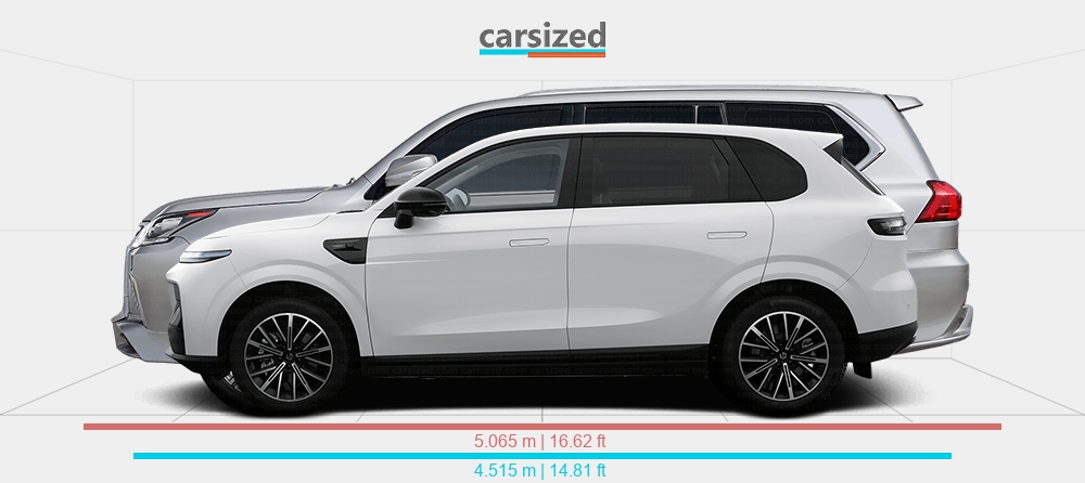 Dimensions: Leapmotor B10 2025-present vs. Lexus LX 2015-2021