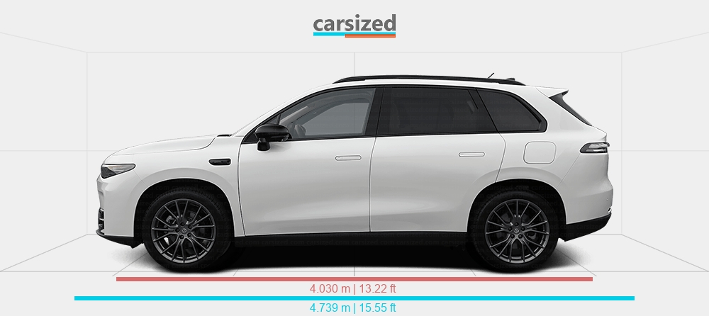 Dimensions: Leapmotor C10 2024-present vs. Toyota Raize 2019-present