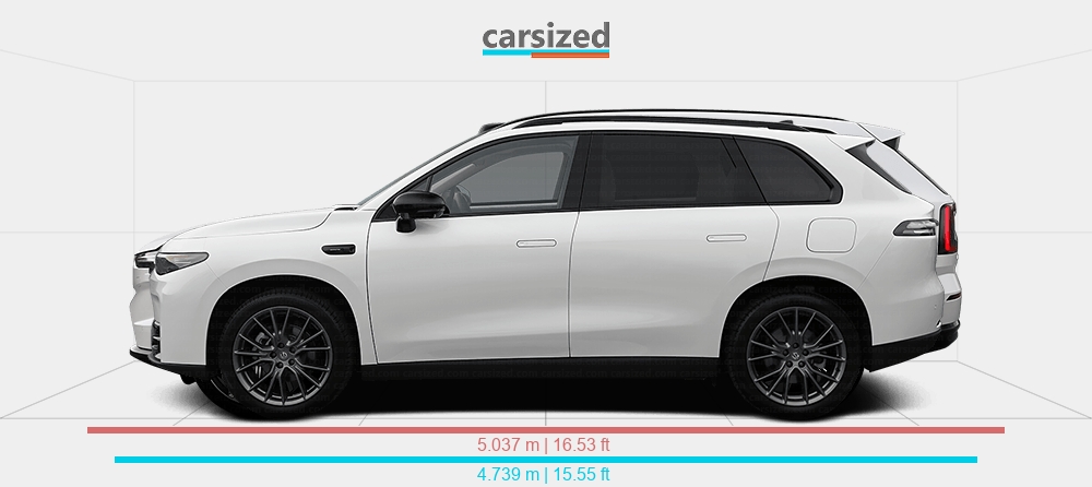 Dimensions: Leapmotor C10 2024-present vs. Volvo EX90 2024-present
