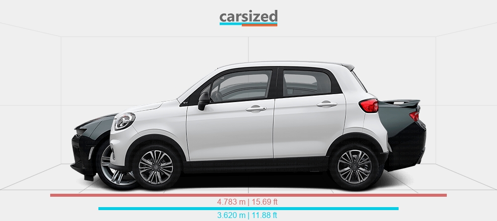 Dimensions: Leapmotor T03 2020-present vs. Chevrolet Camaro 2015-present