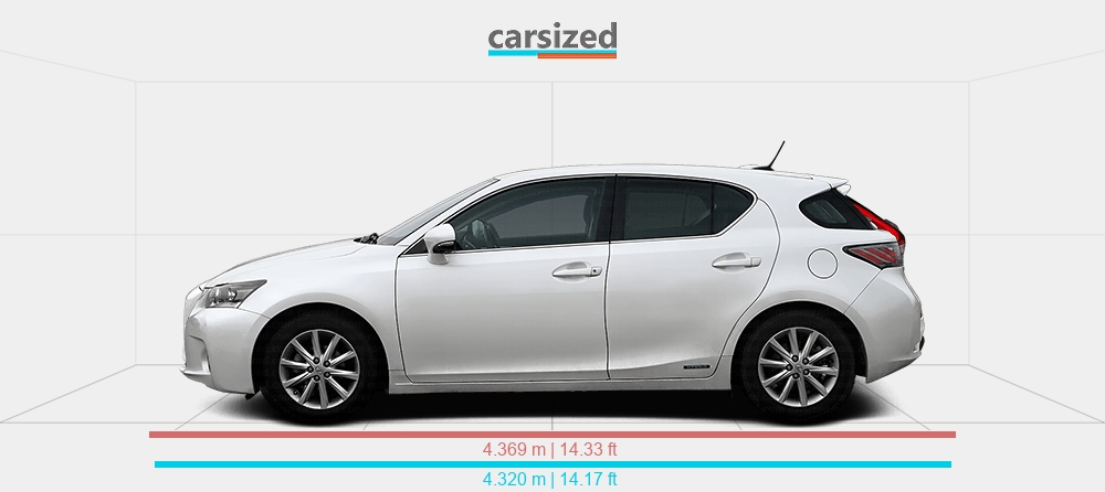 Dimensions: Lexus CT 2011-2014 vs. Volvo V40 2012-2016
