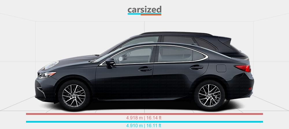 Dimensions: Lexus ES 2015-2018 vs. Porsche Cayenne 2017-2023