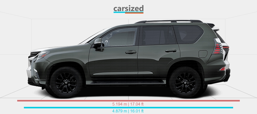 Dimensions: Lexus GX 2019-2022 vs. Chevrolet Traverse 2024-present