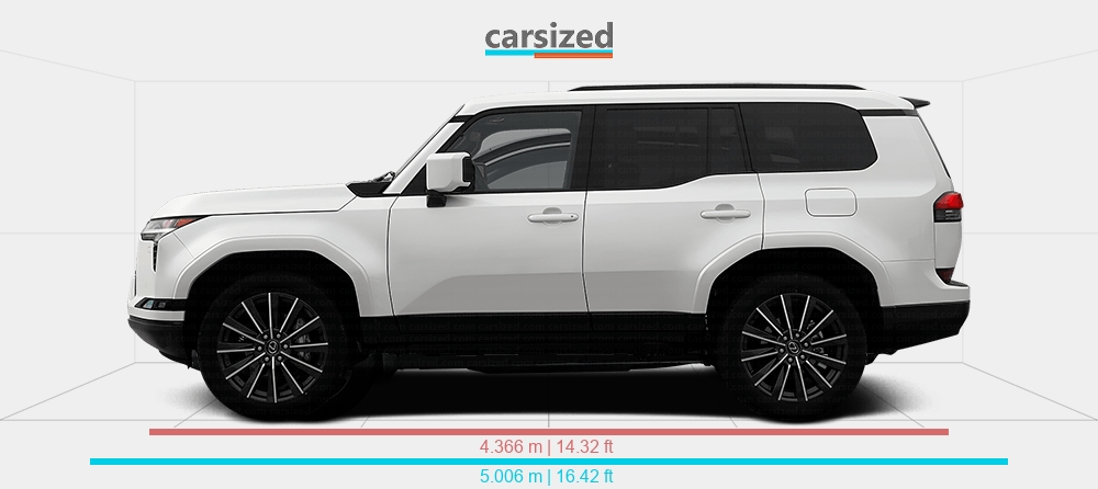 Dimensions: Lexus GX 2023-present vs. Nissan Kicks 2024-present