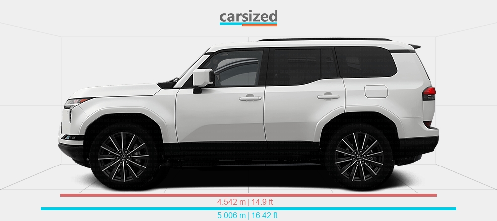 Dimensions: Lexus GX 2023-present vs. Peugeot 3008 2024-present