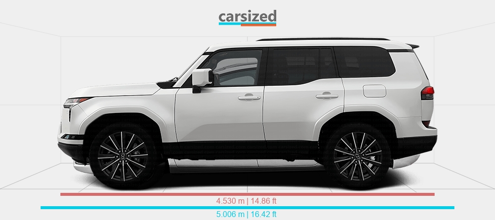 Dimensions: Lexus GX 2023-present vs. Peugeot 5008 2009-2016