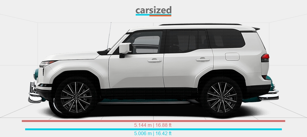 Dimensions: Lexus GX 2023-present vs. Pontiac Chieftain 1950-1954
