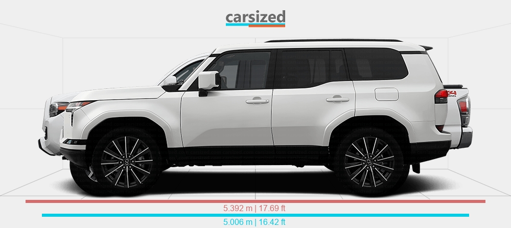 Dimensions: Lexus GX 2023-present vs. Toyota Tacoma 2015-present