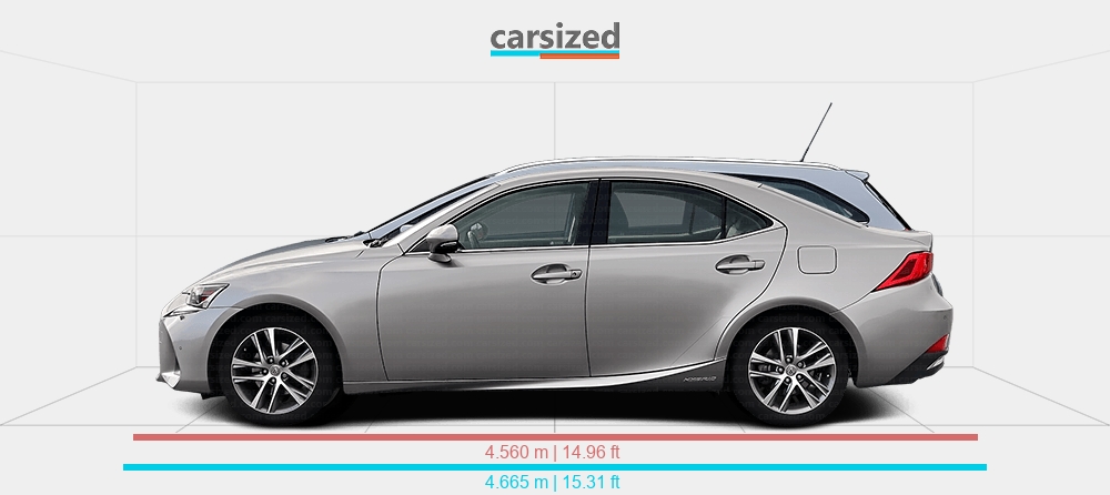 Dimensions: Lexus IS 2013-2020 vs. Toyota Auris 2012-2015