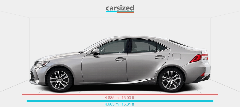 Dimensions: Lexus IS 2013-2020 vs. Toyota Camry 2017-2023