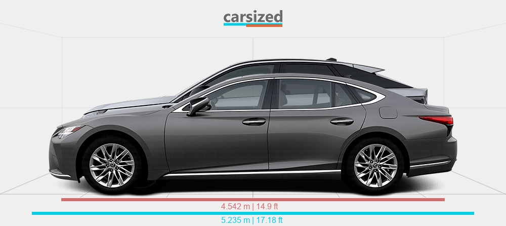 Dimensions: Lexus LS 2020-present vs. Peugeot 3008 2024-present