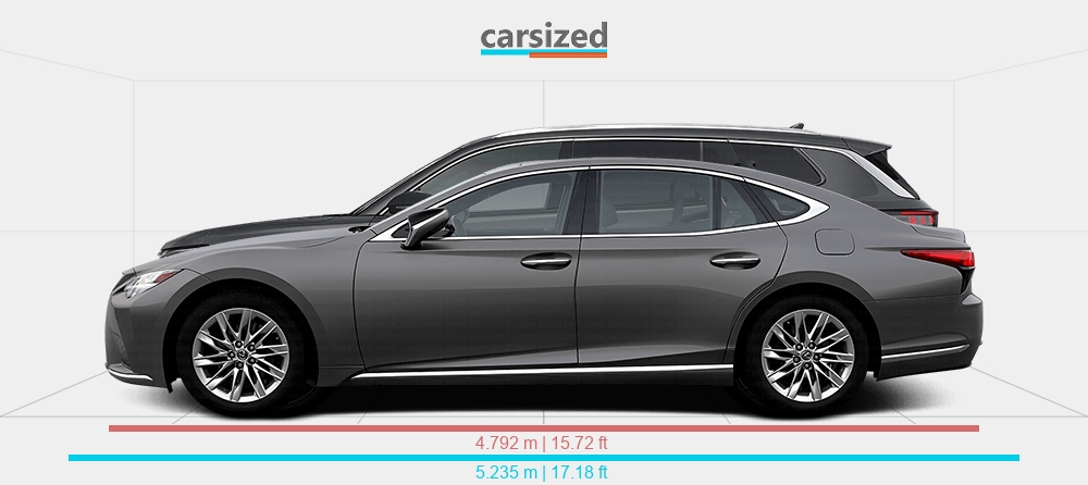 Dimensions: Lexus LS 2020-present vs. Volkswagen Tayron 2024-present