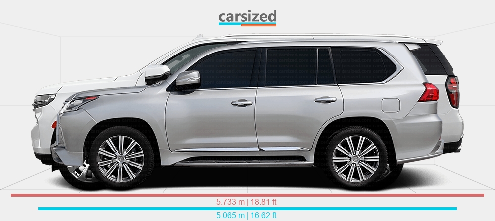 Dimensions: Lexus LX 2015-2021 vs. Chevrolet Suburban 2020-present