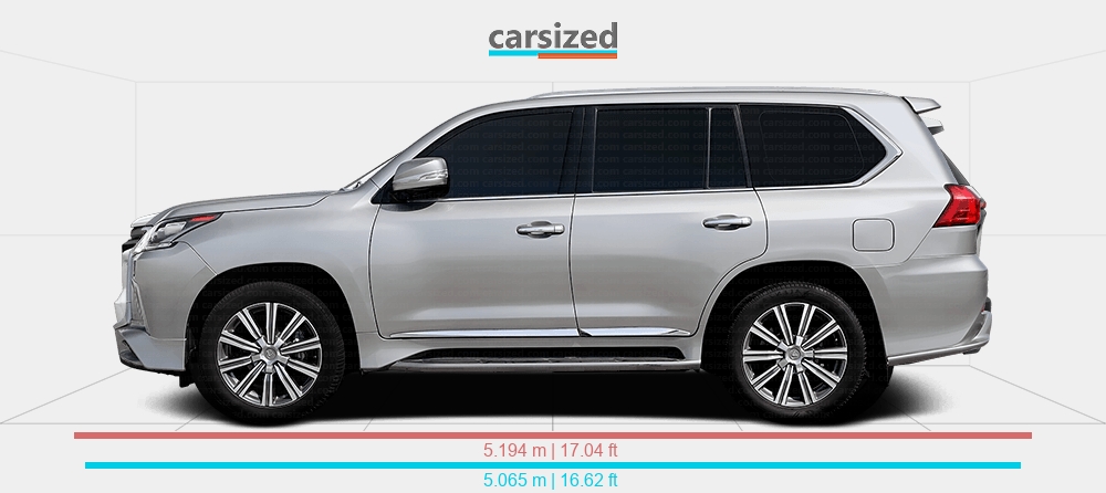 Dimensions: Lexus LX 2015-2021 vs. Chevrolet Traverse 2024-present