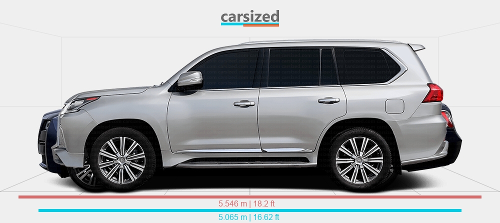 Dimensions: Lexus LX 2015-2021 vs. Rolls-Royce Ghost 2020-2024