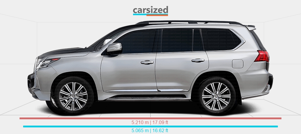 Dimensions: Lexus LX 2015-2021 vs. Toyota Sequoia 2007-2017