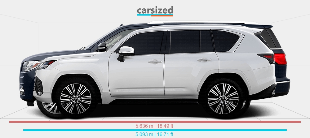 Dimensions: Lexus LX 2021-present vs. Lincoln Navigator 2017-2024