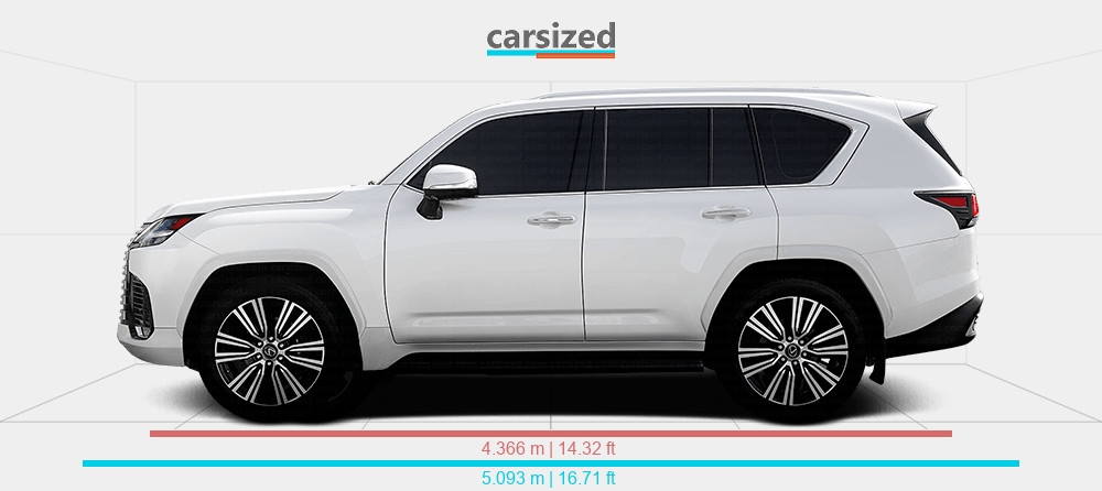 Dimensions: Lexus LX 2021-present vs. Nissan Kicks 2024-present