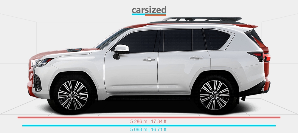 Dimensions: Lexus LX 2021-present vs. Toyota Sequoia 2023-present