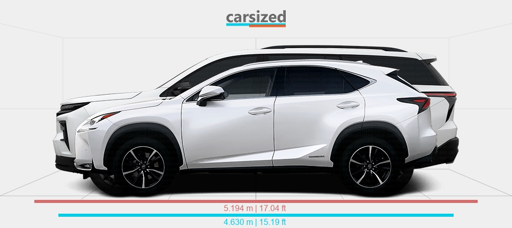 Dimensions: Lexus NX 2014-2017 vs. Chevrolet Traverse 2024-present