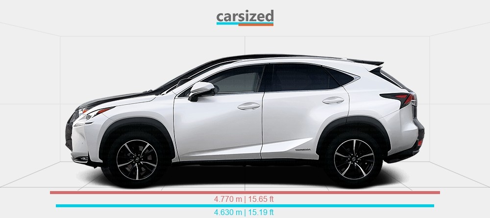 Dimensions: Lexus NX 2014-2017 vs. Lexus RX 2012-2015