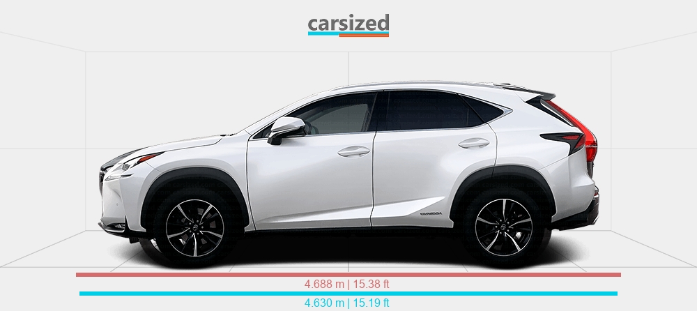 Dimensions: Lexus NX 2014-2017 vs. Volvo XC60 2017-2021