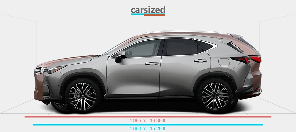 Dimensions: Lexus NX 2021-present vs. Mazda CX-80 2024-present
