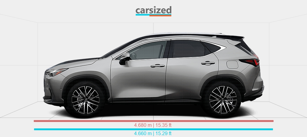 Dimensions: Lexus NX 2021-present vs. Nissan X-Trail 2021-present