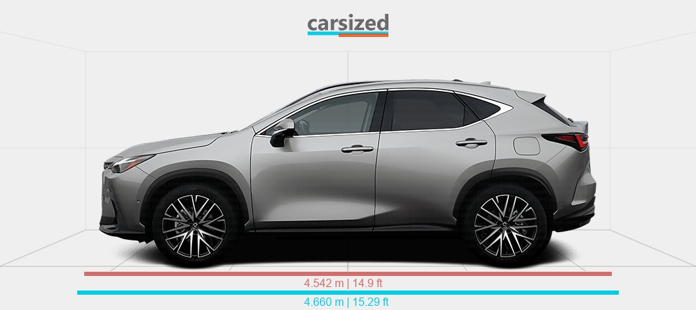 Dimensions: Lexus NX 2021-present vs. Peugeot 3008 2024-present