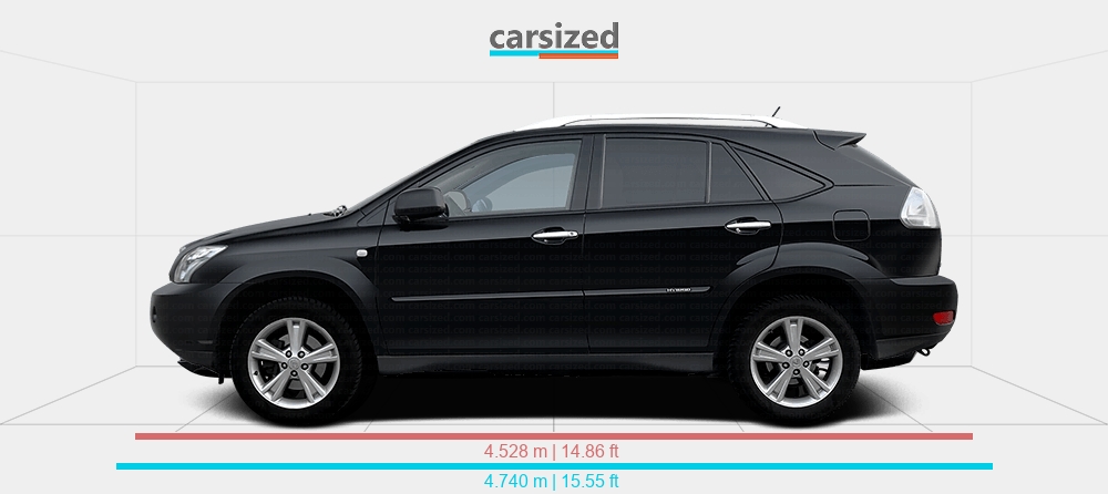 Dimensions: Lexus RX 2003-2009 vs. Alfa Romeo Tonale 2022-present