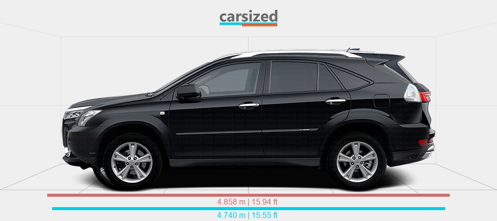 Dimensions: Lexus RX 2003-2009 vs. Jetour X90 Plus 2021-present