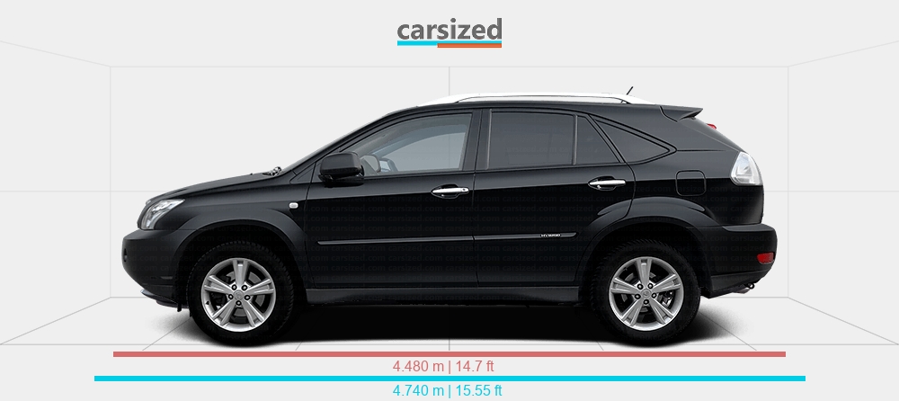 Dimensions: Lexus RX 2003-2009 vs. Kia Sportage 2015-2017