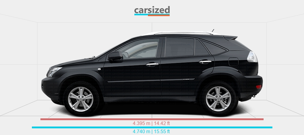 Dimensions: Lexus RX 2003-2009 vs. Mazda CX-30 2019-present