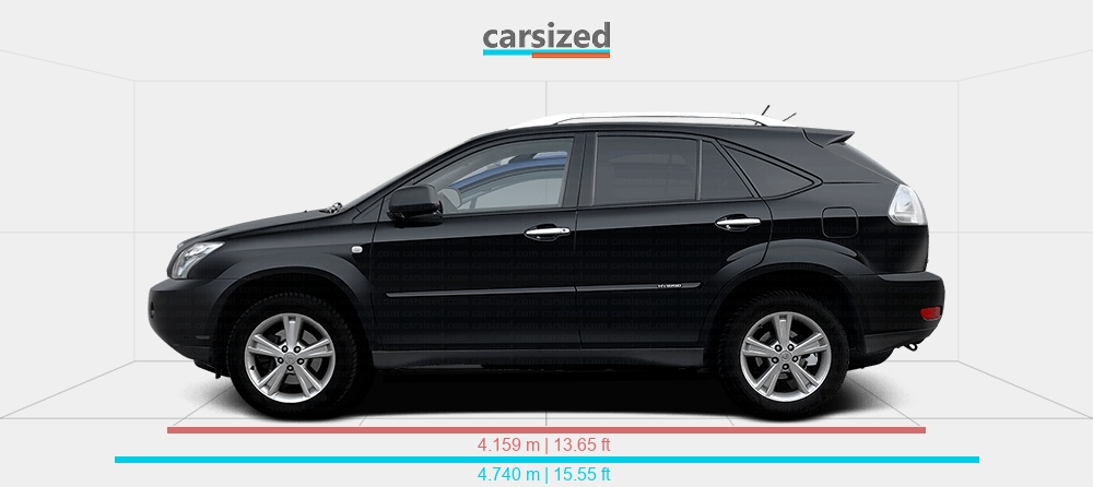 Dimensions: Lexus RX 2003-2009 vs. Peugeot 2008 2013-2019