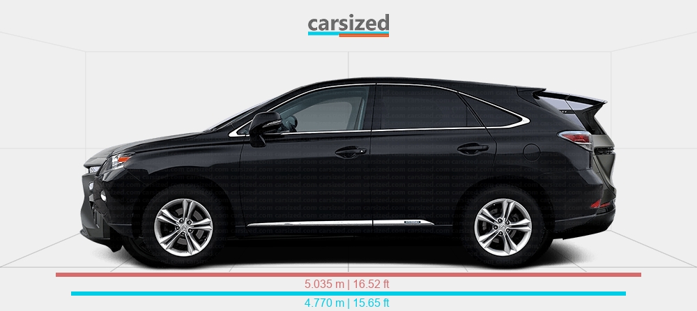 Dimensions: Lexus RX 2012-2015 vs. Lucid Gravity 2024-present