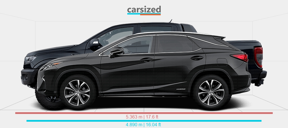 Dimensions: Lexus RX 2015-2019 vs. Ford Ranger 2019-2022