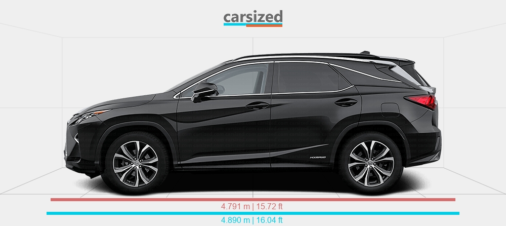 Dimensions: Lexus RX 2015-2019 vs. Peugeot 5008 2024-present