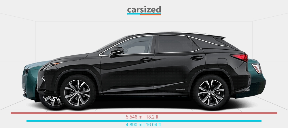 Dimensions: Lexus RX 2015-2019 vs. Rolls-Royce Ghost 2025-present