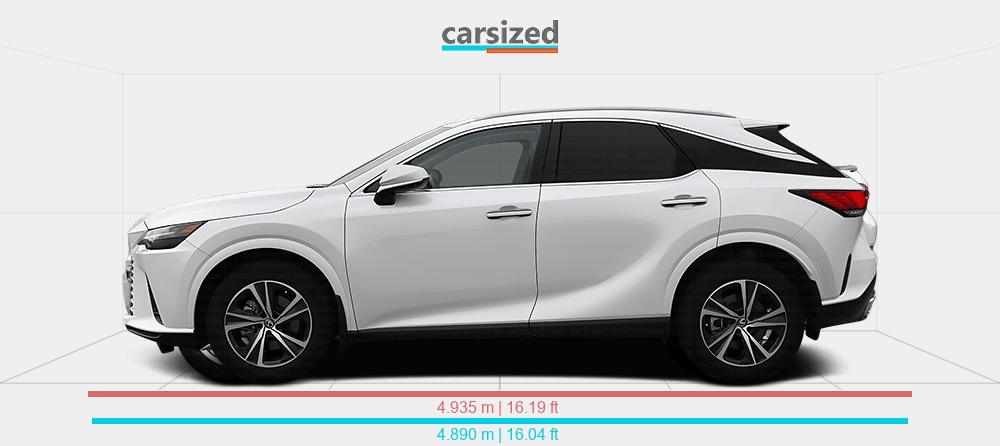 Dimensions: Lexus RX 2022-present vs. BMW X6 2019-present