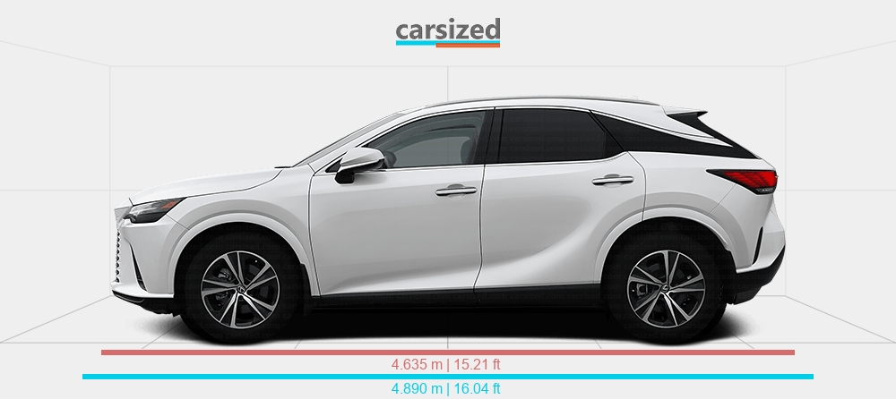 Dimensions: Lexus RX 2022-present vs. Hyundai Ioniq 5 2021-present