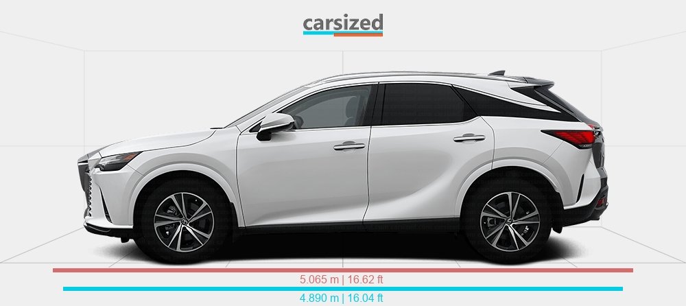 Dimensions: Lexus RX 2022-present vs. Mazda CX-9 2016-present