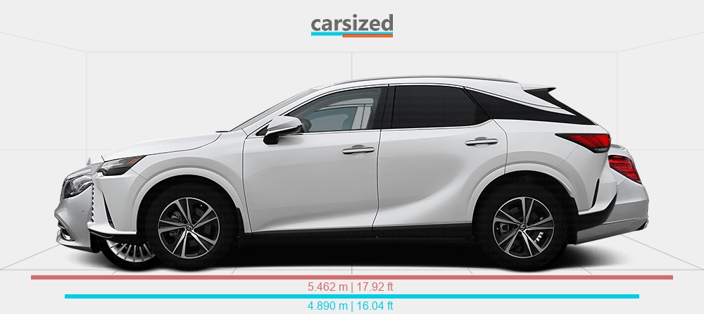 Dimensions: Lexus RX 2022-present vs. Mercedes-Benz S-Class 2017-2020