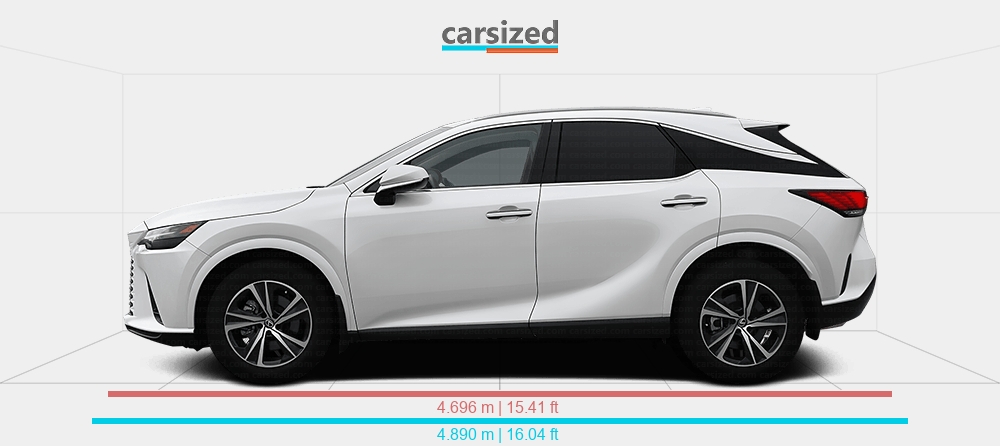 Dimensions: Lexus RX 2022-present vs. Porsche Macan 2018-2021