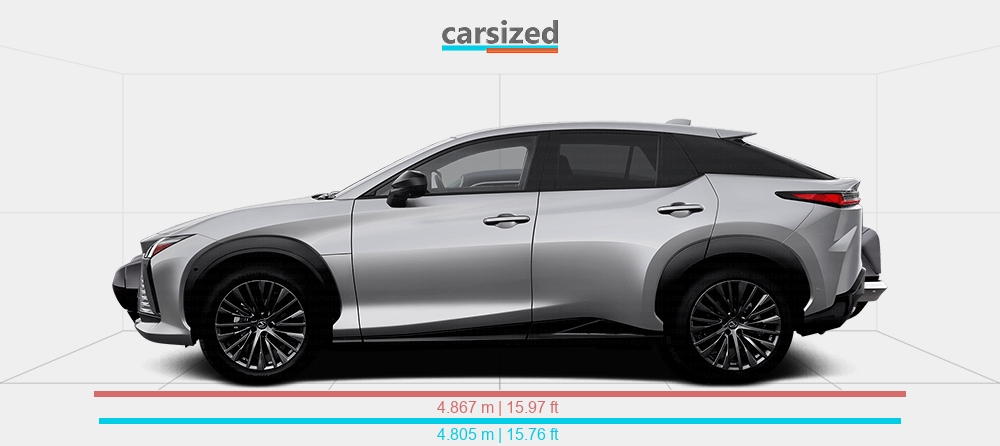 Dimensions: Lexus RZ 2023-present vs. Pontiac Firebird 1970-1973