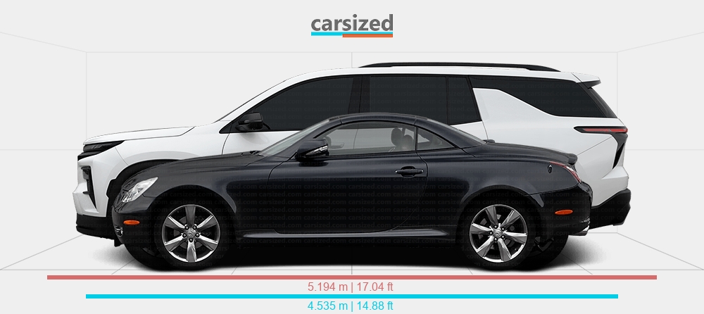 Dimensions: Lexus SC 2005-2010 vs. Chevrolet Traverse 2024-present