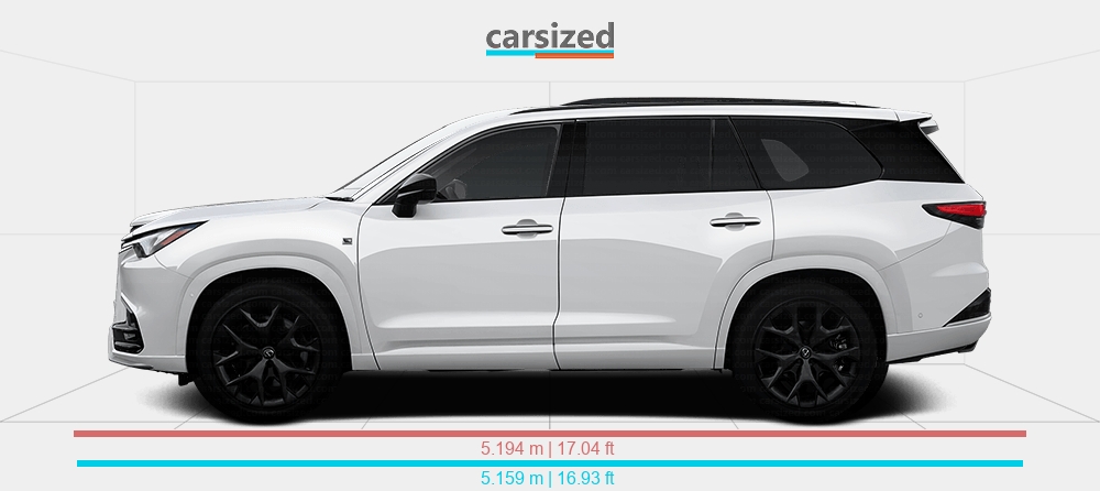 Dimensions: Lexus TX 2023-present vs. Chevrolet Traverse 2024-present