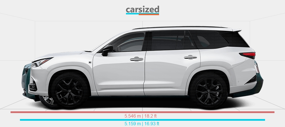 Dimensions: Lexus TX 2023-present vs. Rolls-Royce Ghost 2025-present